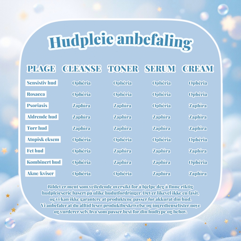 FULL 5-step bundle | Boblehuset